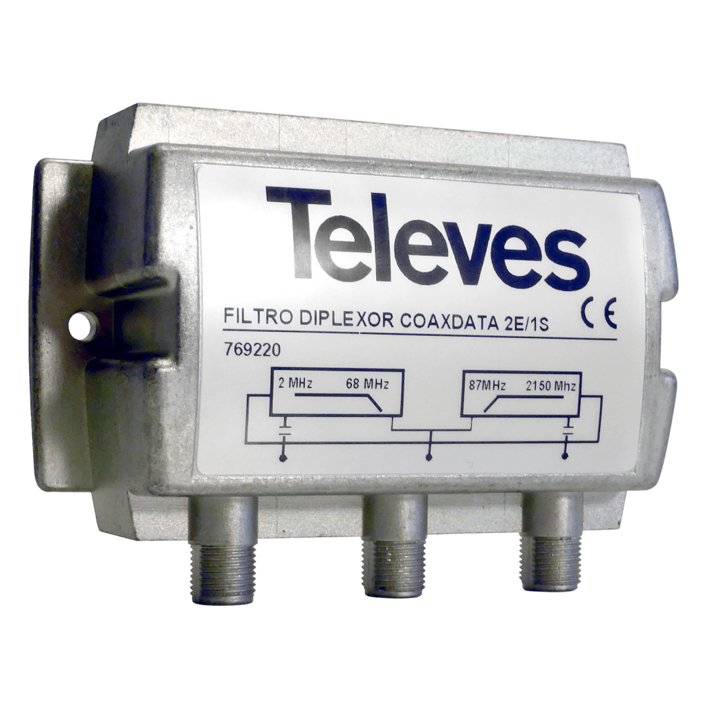Televes CoaxData Diplexfilter 2..68 - 87..2150 MHz. - Webshop Hertzinger
